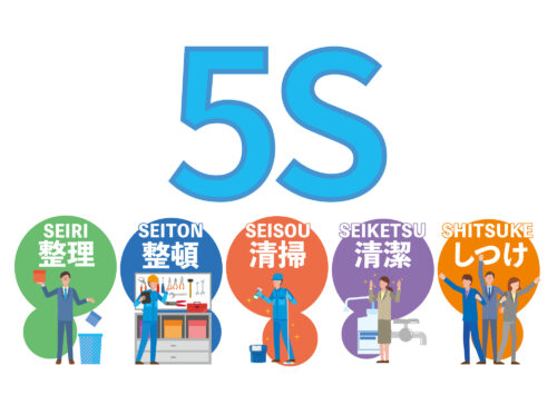 製造業の効率向上に貢献する「5S活動」のメリットや進め方のポイントは？ | WEBシステム開発・アプリ開発なら株式会社イーポート